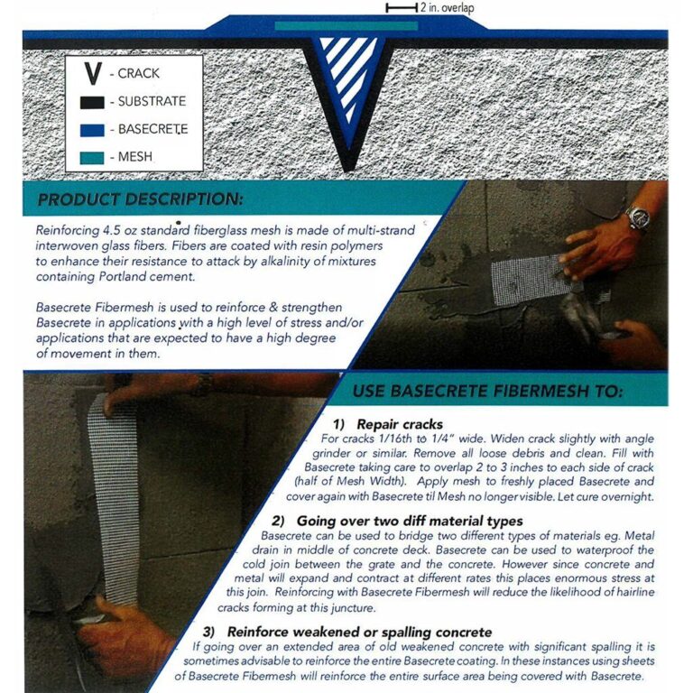 Basecrete Mesh - Zavza Distribution Products